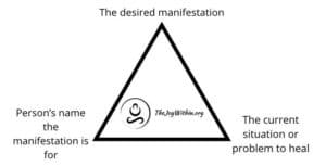 How To Use A Reiki Manifestation Triangle - The Joy Within